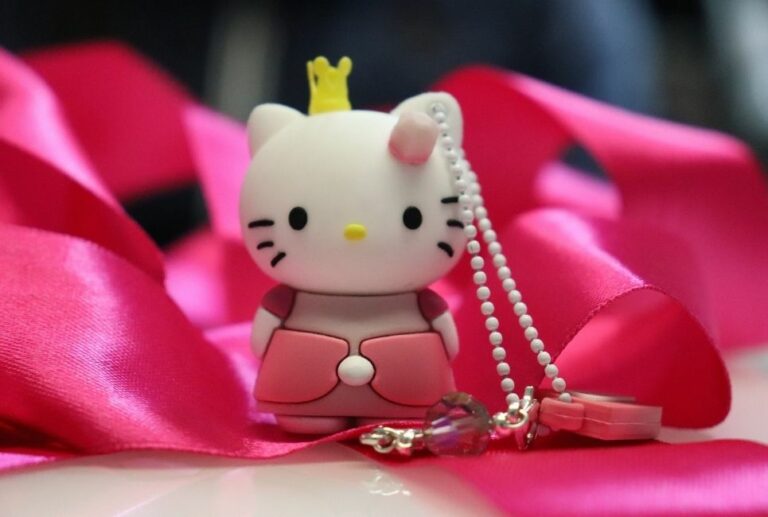 Hello Kitty Merch Guide - Avid Fan Merch